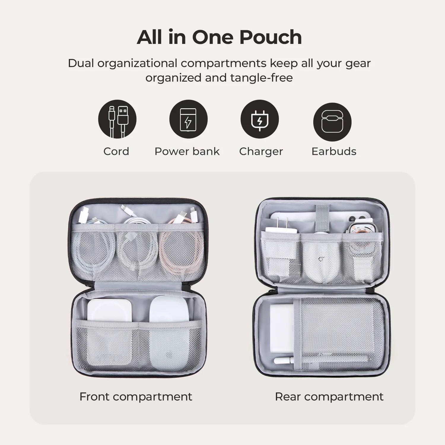 Multi-Compartment Electronics Organizer | BAGSMART – EU.BAGSMART